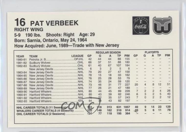 1993-94 Hartford Whalers Team Issue Pat Verbeek #16 | eBay