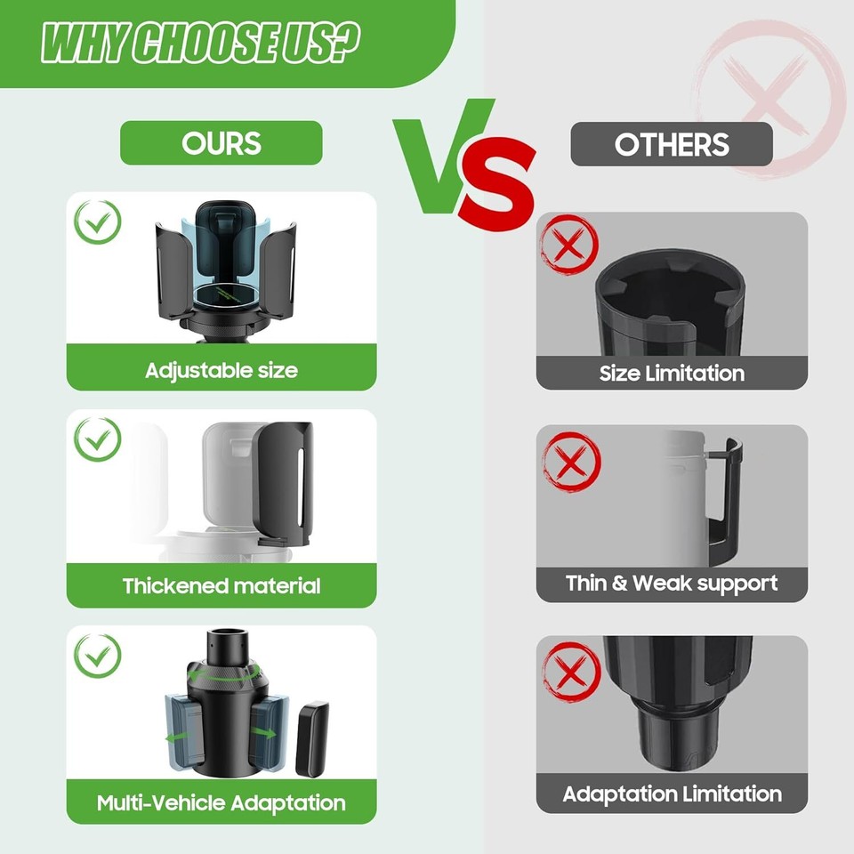 Universal Golf Cart Heater Propane Cup Holder,Adjustable Cup Holder for ...