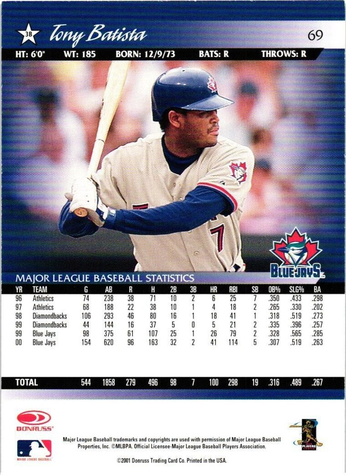 2001 DONRUSS 20TH ANNIVERSARY TONY BATISTA #69 CARD $0.99 VALUE BOX | eBay