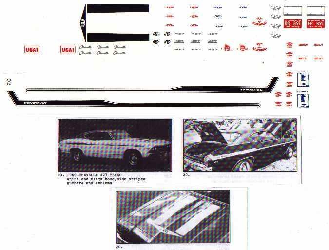 Fred Cady Decal #20 To Do The 1969 Chevelle Yenko 427 | eBay