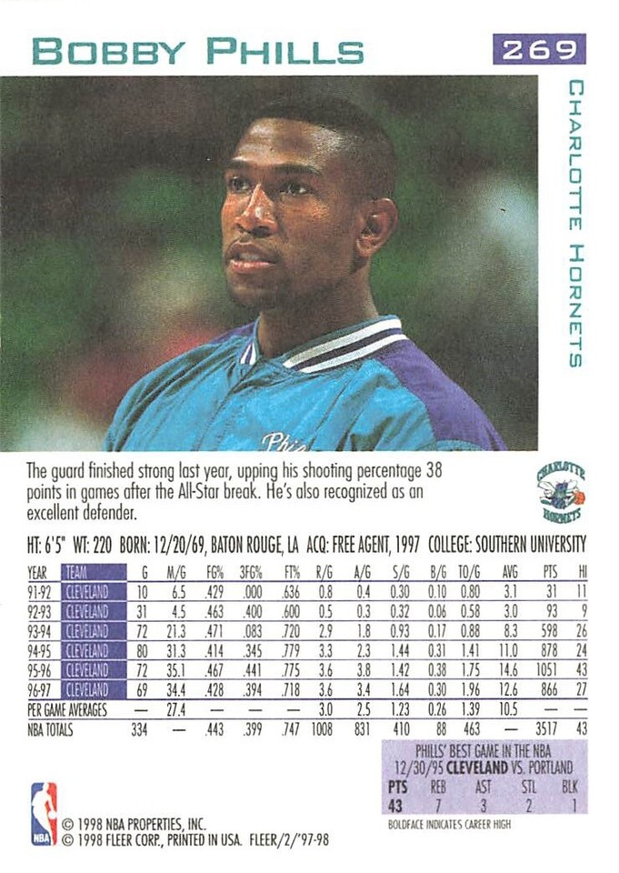 1997 Fleer #269 Bobby Phills Charlotte Hornets | eBay