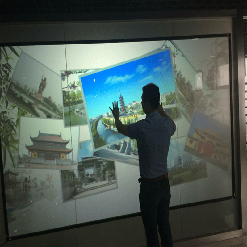 HOHOFILM Clear Rear Projection Film/Projector/Screen/Material/Window ...