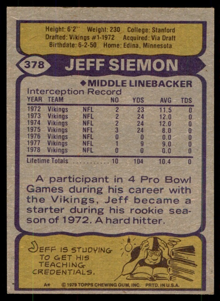 1979 TOPPS, JEFF SIEMON. . MINNESOTA VIKINGS. #378 | eBay