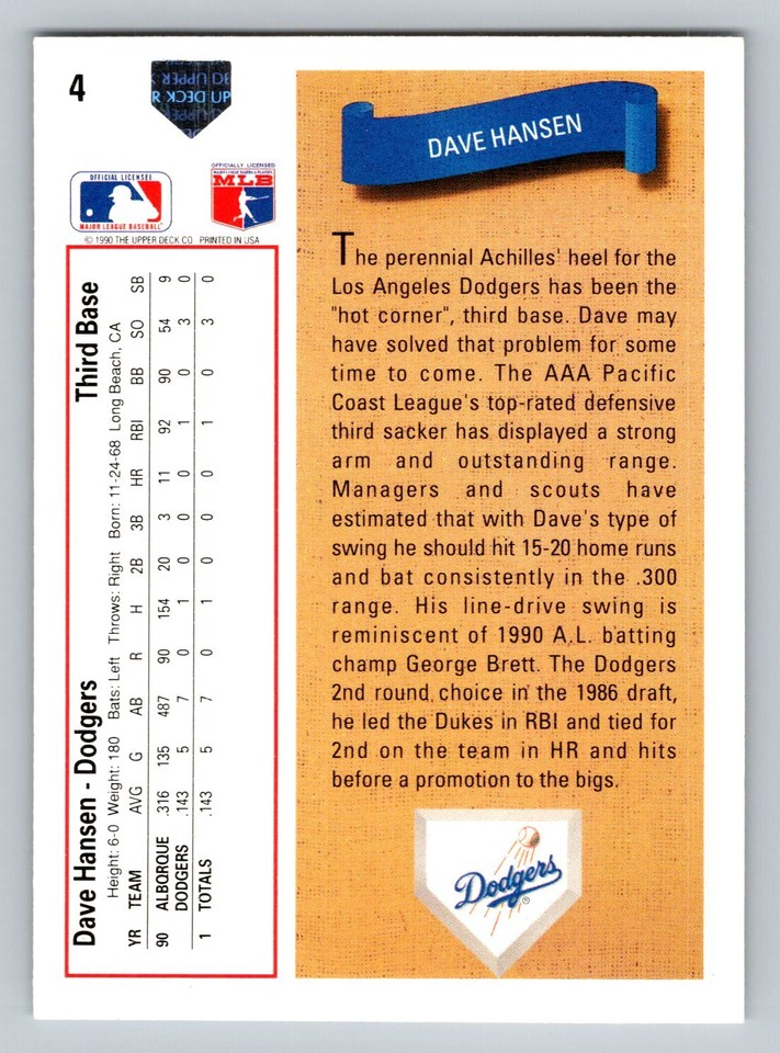 Dave Hansen Los Angeles Dodgers 1991 Upper Deck #4 Card | eBay