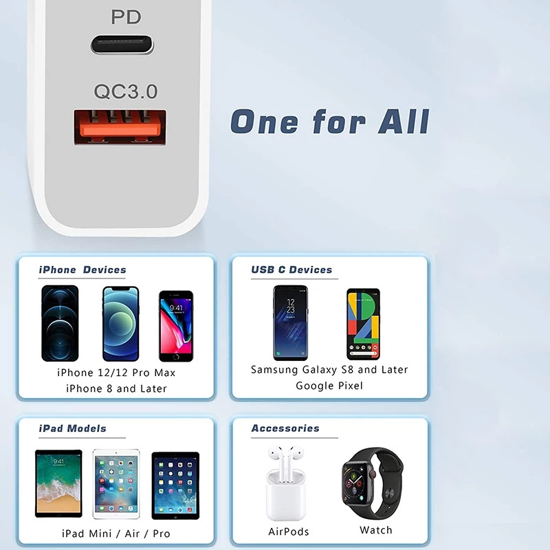 For Samsung Galaxy A15 5G A14 A25 A05 Fast Charger 20W PD Power Adapter ...