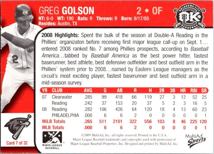 Greg Golson 2009 MultiAd Oklahoma City RedHawks #7 Oklahoma City ...