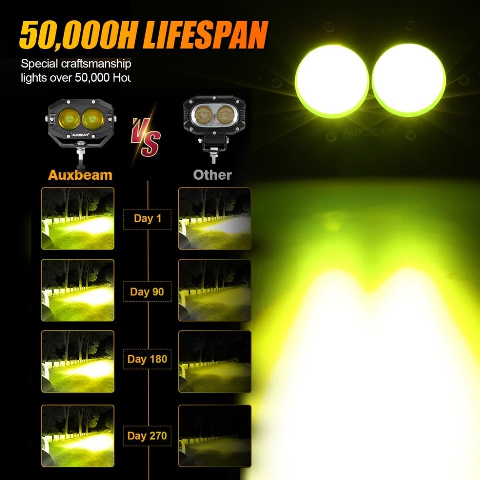 4" LED Work Light SPOT Pods Amber Yellow Fog Driving Lamps for Jeep ...