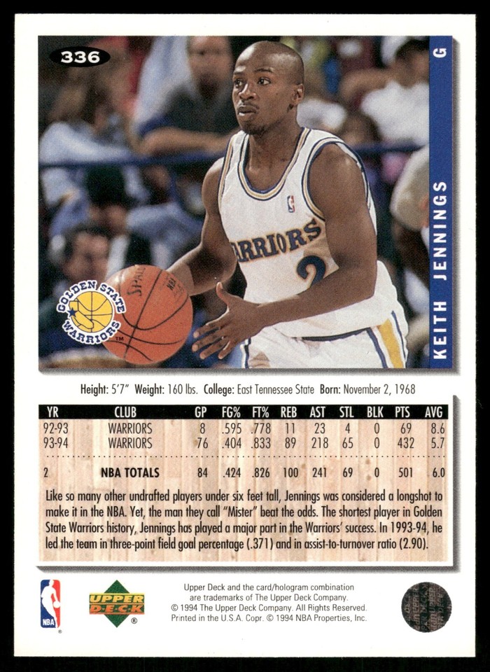 1994-95 Collector's Choice Warriors Basketball Card #336 Keith Jennings ...
