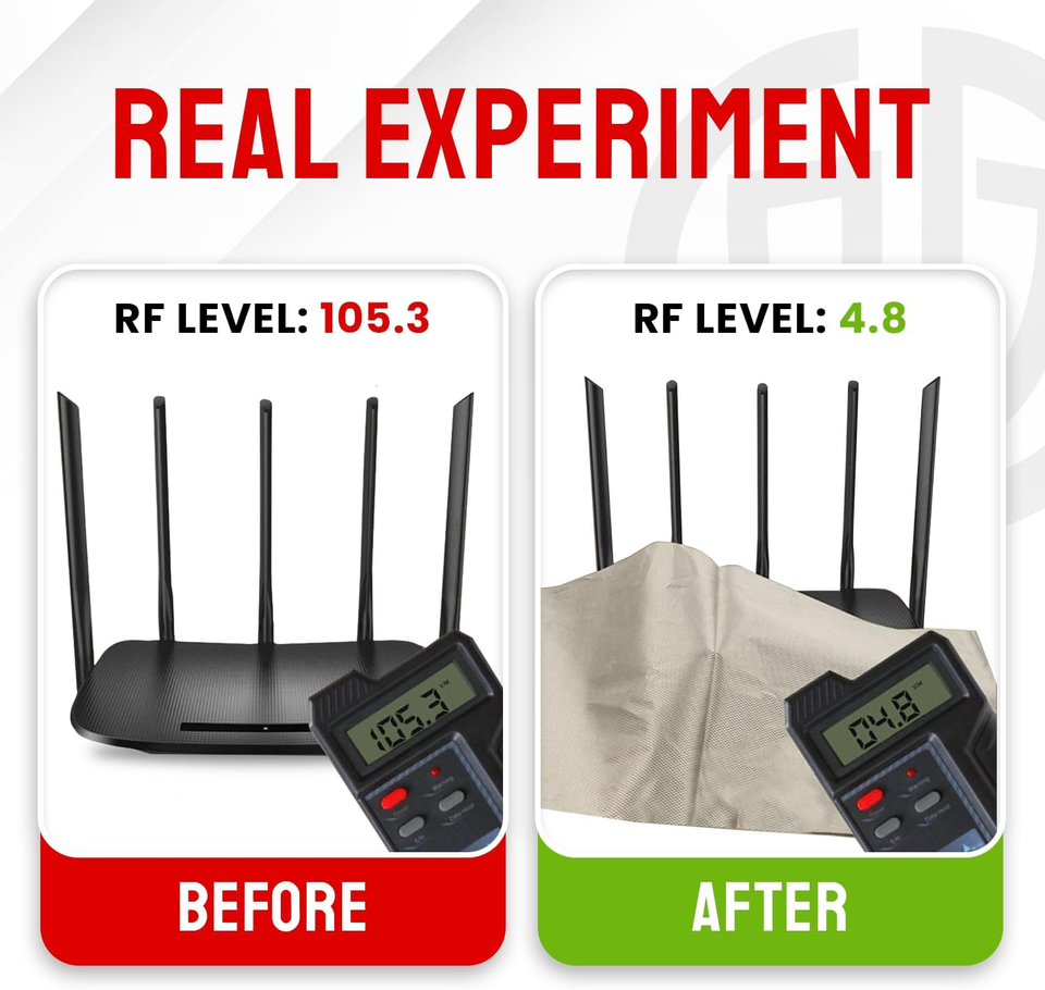 Faraday Fabric Cage Cloth Shielding For Emp Protection 5G RFID Blocking ...