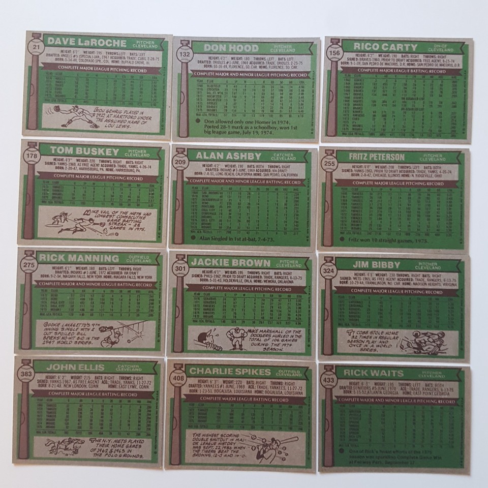1976 TOPPS Cleveland Indians Set, Rick Waits #433, Charlie Spikes #408 ...