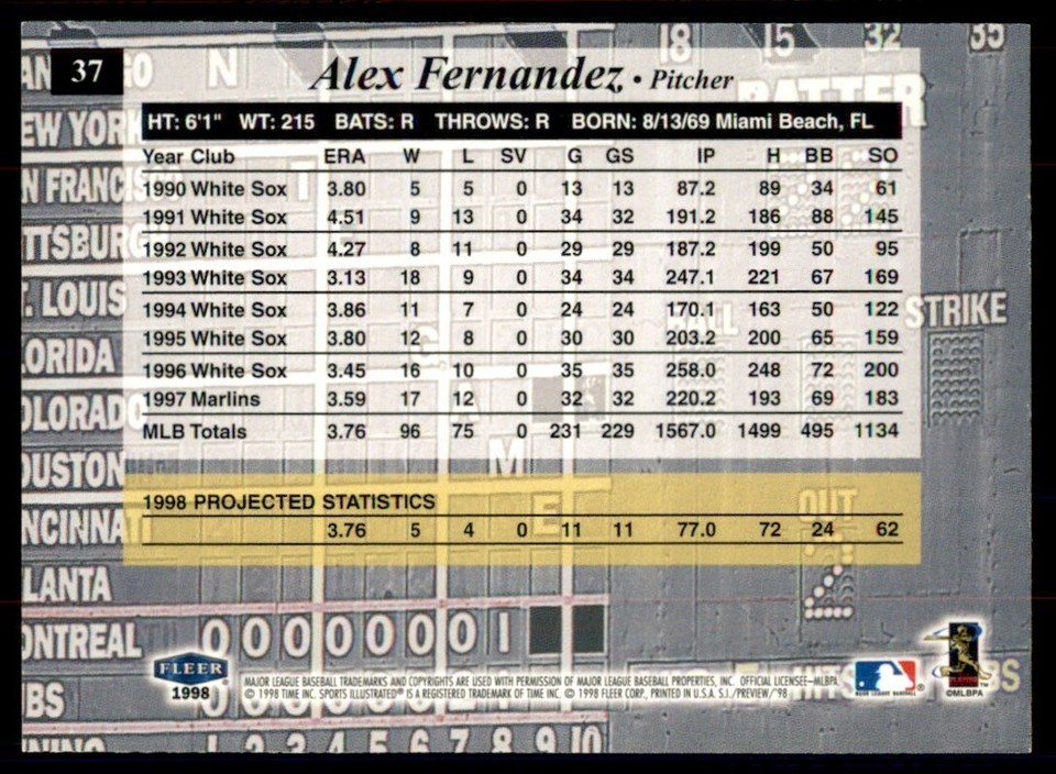 1998 Fleer x Sports Illustrated #37 Alex Fernandez | eBay