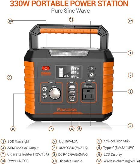 PAXCESS Portable Camping Generator 330W/78000mAh Power Station - BLACK ...