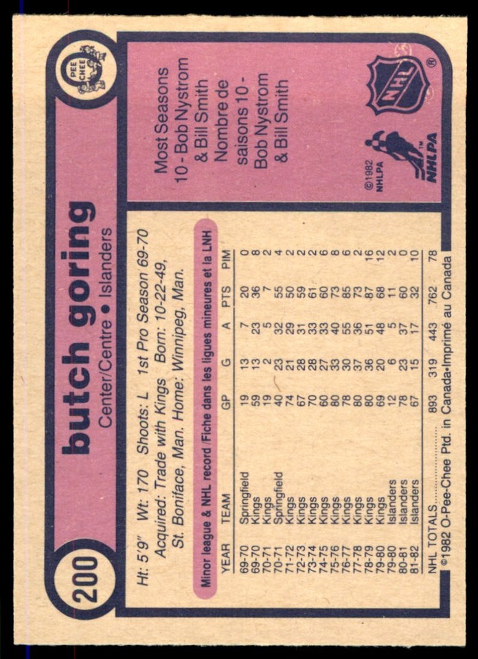 1982-83 O-Pee-Chee OPC Butch Goring #200 | eBay