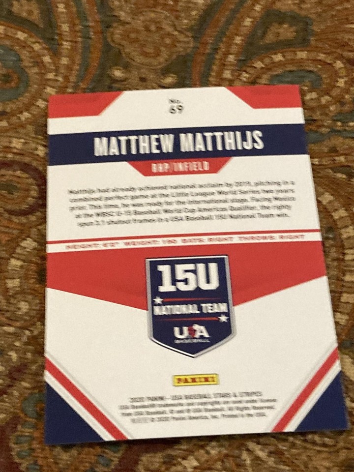 2020 Panini USA Baseball Stars & Stripes #69 Matthew Matthijs | eBay
