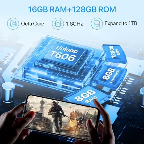 Unlocked Cell Phone, G5 Android 13 Smartphones, 5000mAh 8+128GB/TF 1TB ...