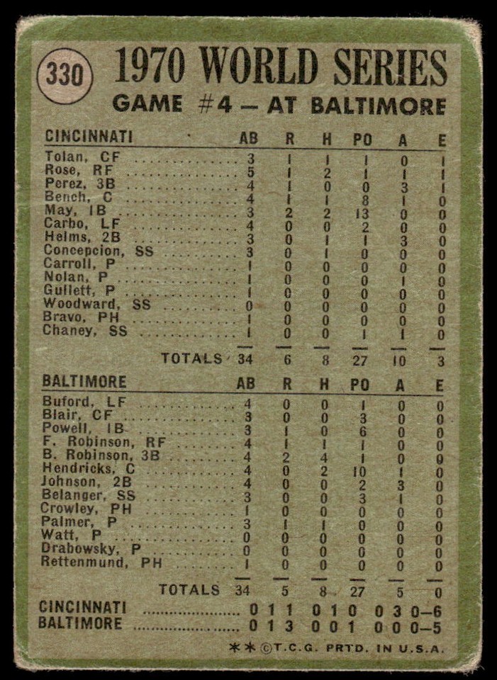 1971 Topps World Series Game 4 - Reds Stay Alive! WS #330 | eBay