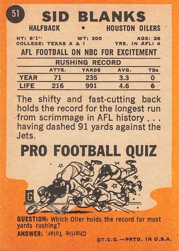 SID BLANKS 1967 TOPPS FOOTBALL #51 | eBay