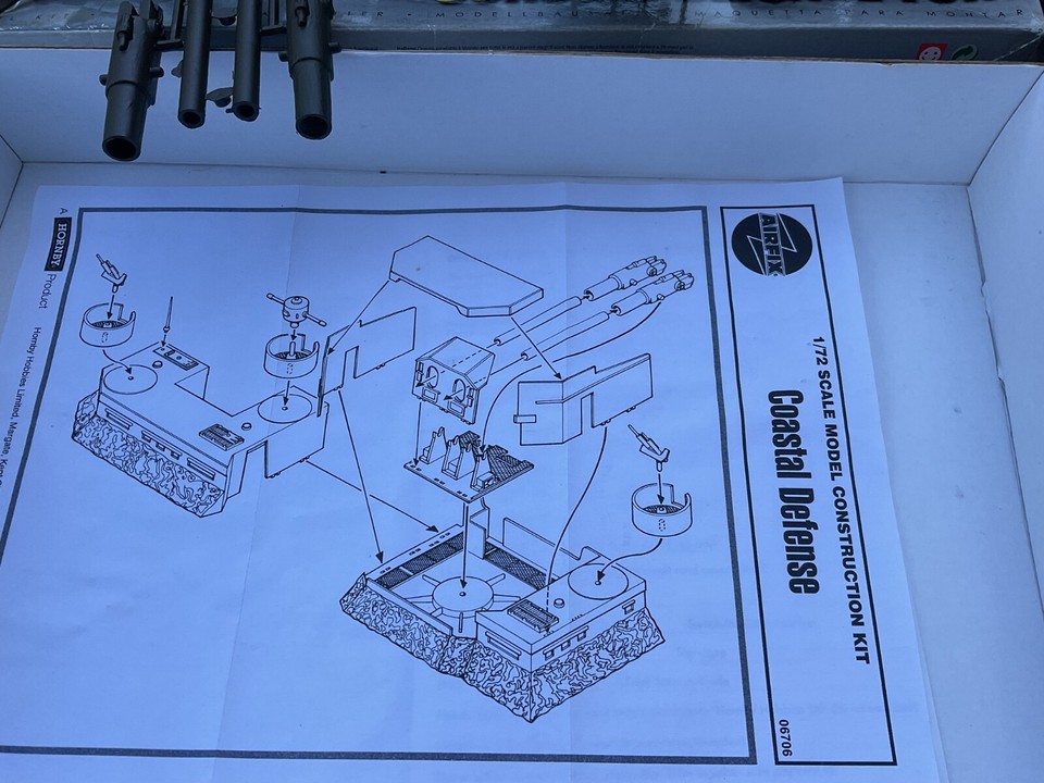 OO HO GAUGE 1/72 AIRFIX D DAY GUN EMPLACEMENT JOB LOT | eBay UK