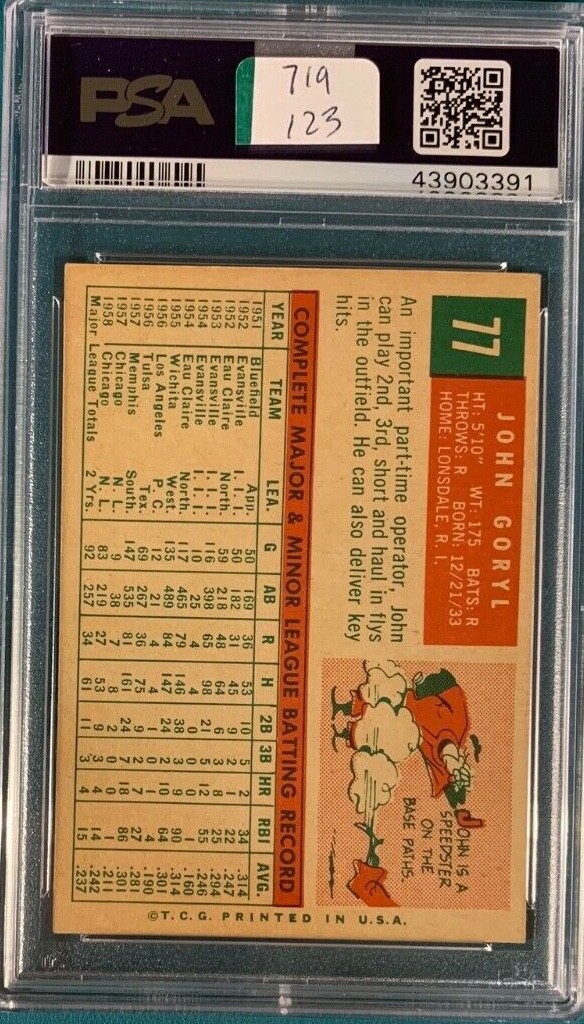 1959 Topps - #77 Johnny Goryl for sale online | eBay