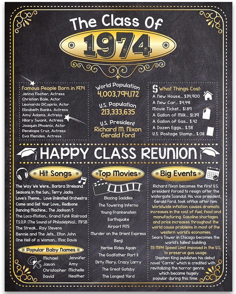 High School Reunion Banners Copy Of High School Reunion Flyer