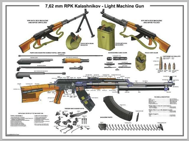 Rpk 12