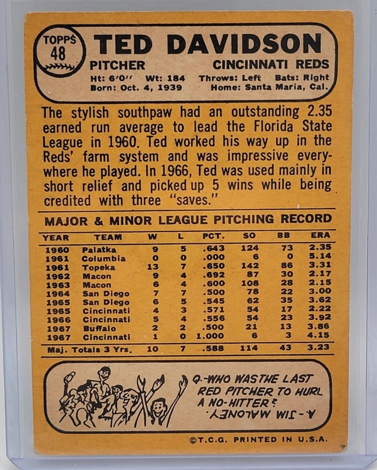 1968 Topps - #48 Ted Davidson | eBay