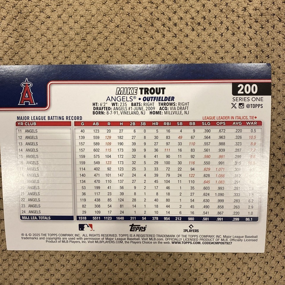 Lot of 5 Topps Series One Oversized Baseball Cards 2025 | eBay