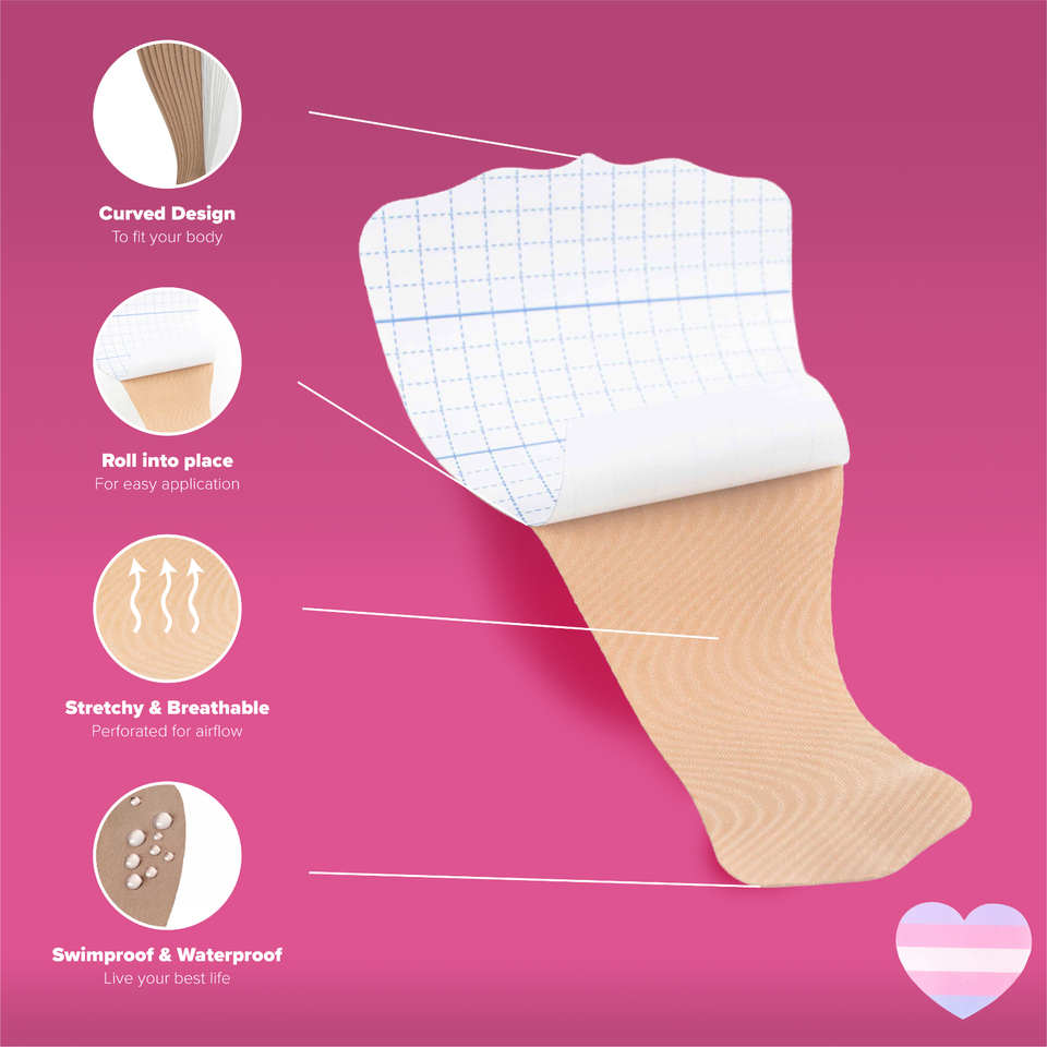 DressTech Tuck Yourself Tucking Tape Kit | Crossdresser - Transgender ...