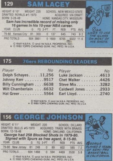 Las mejores ofertas en 1980-81 Topps - #129-175-156 Caldwell Jones ...