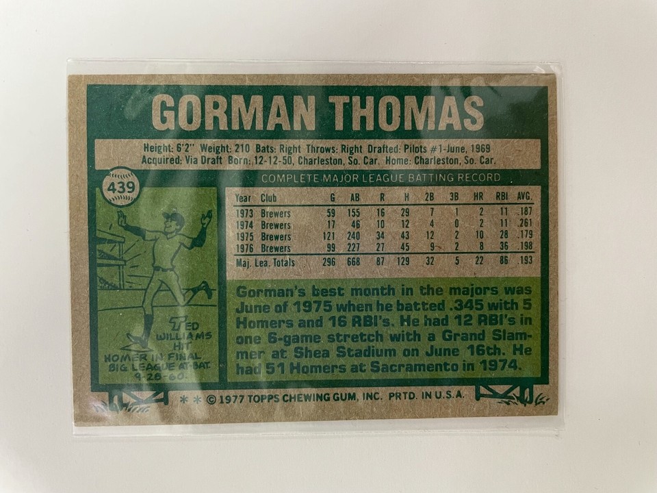 1977 Topps #439 Gorman Thomas Milwaukee Brewers Card Outfield | eBay