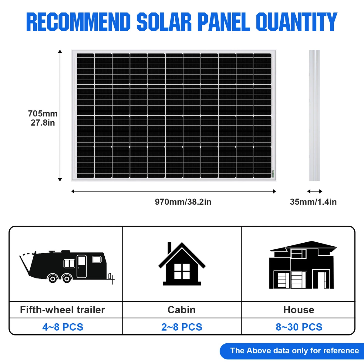 Unboxing And Mounting 160W Fixed XTM Solar, 54% OFF