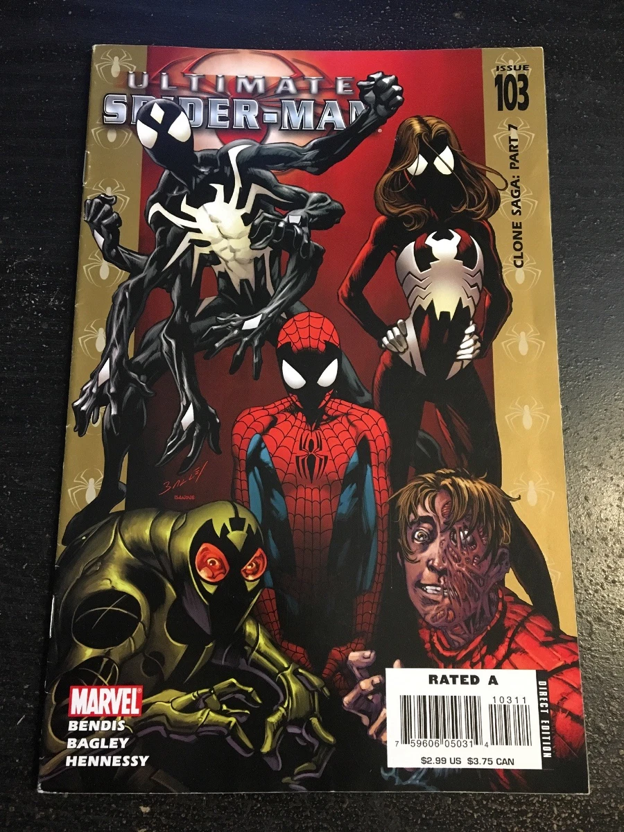 Ultimate Clone Saga