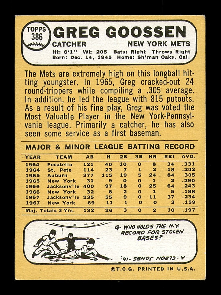 Greg Goossen Autographed Signed 1968 Topps Card #386 New York Mets ...