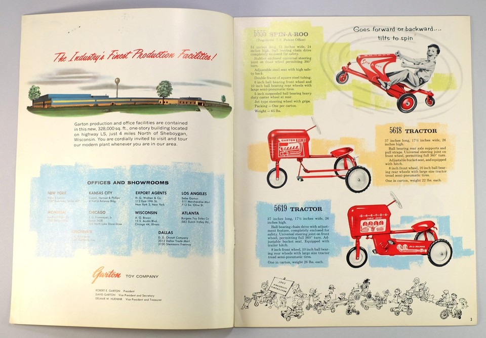 1963 Vintage Garton Toy Pedal Car Dealer Catalog with Price List ...