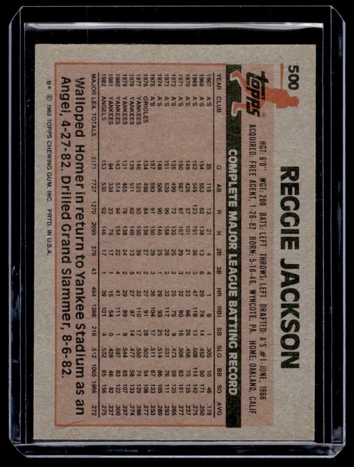 1983 Topps Reggie Jackson California Angels #500 | eBay