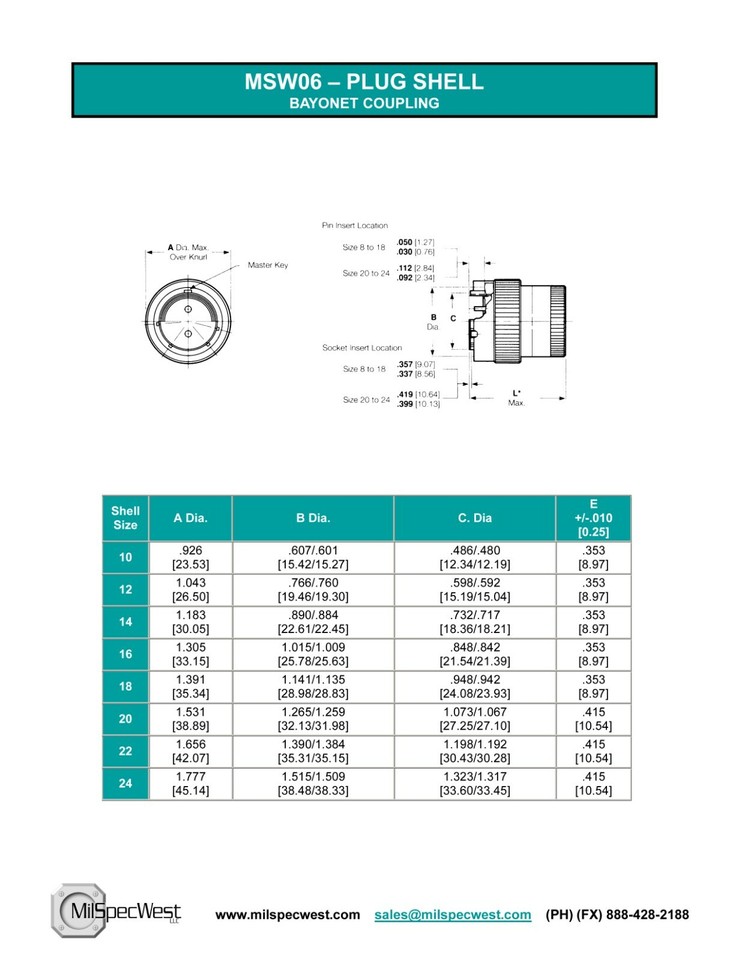 MS3116F8-4S - PT06E8-4S(SR) , KPT06F, 851-06EC EQUIV. MSW06E8-4S-SR | eBay
