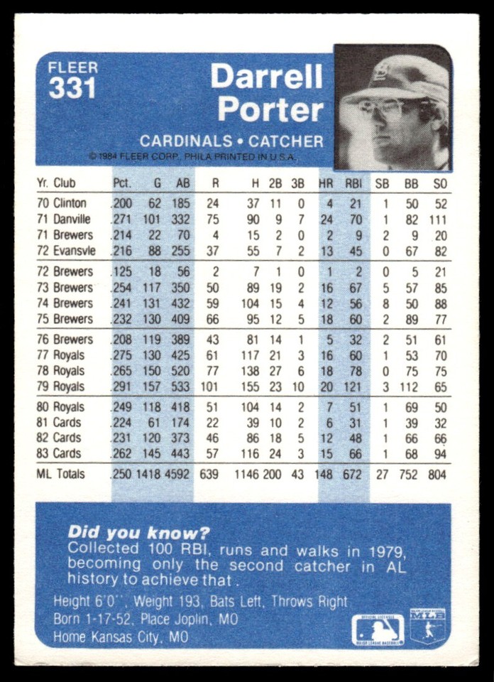 1984 Fleer Darrell Porter Baseball Card St. Louis Cardinals #331 | eBay