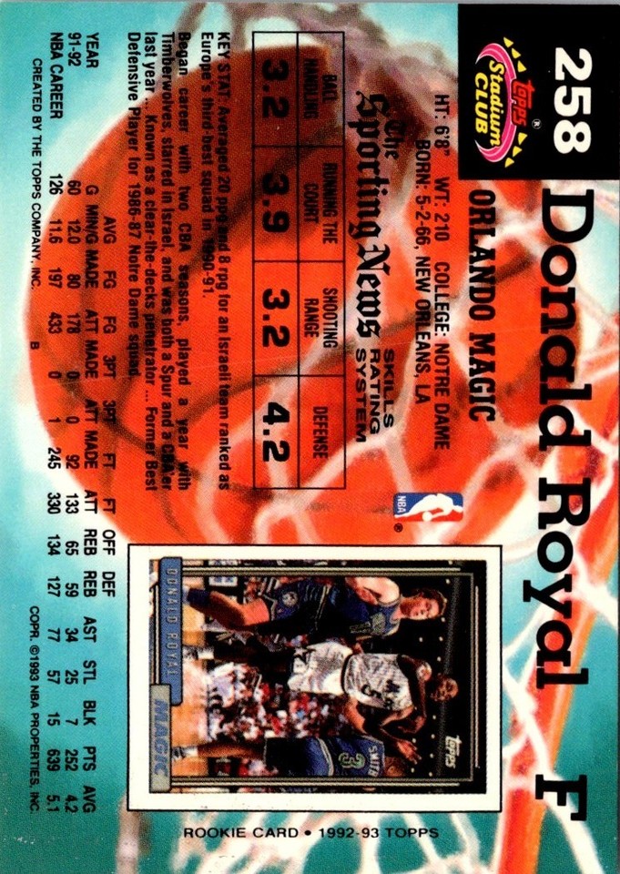 1992 Stadium Club Donald Royal #258 Orlando Magic Basketball Card | eBay