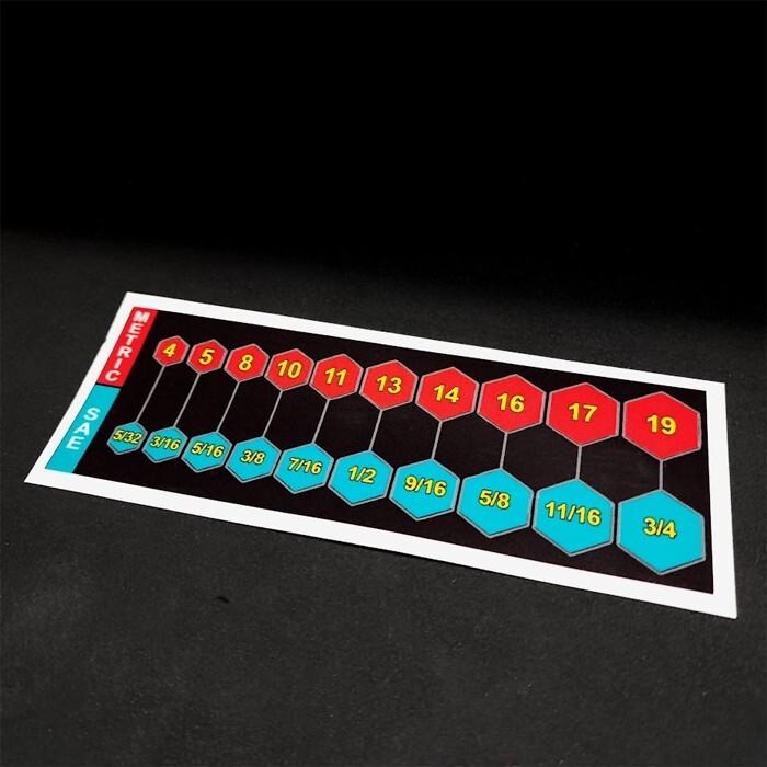 SAE to Metric Wrench Interchange Conversion Chart Sticker: No More ...