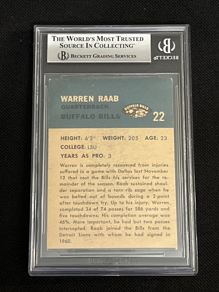 WARREN RABB 1962 FLEER ROOKIE SIGNED AUTOGRAPHED CARD #22 BECKETT BAS ...