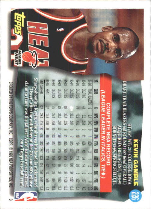 1995-96 Topps Miami Heat Basketball Card #226 Kevin Gamble | eBay
