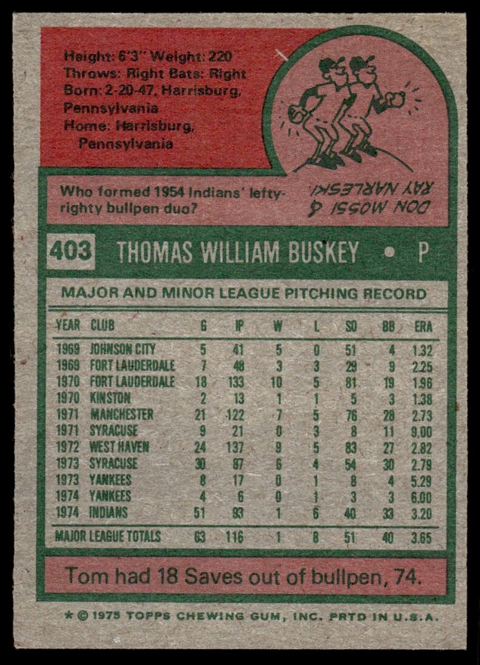 1975 Topps Tom Buskey Rookie Cleveland Indians #403 | eBay