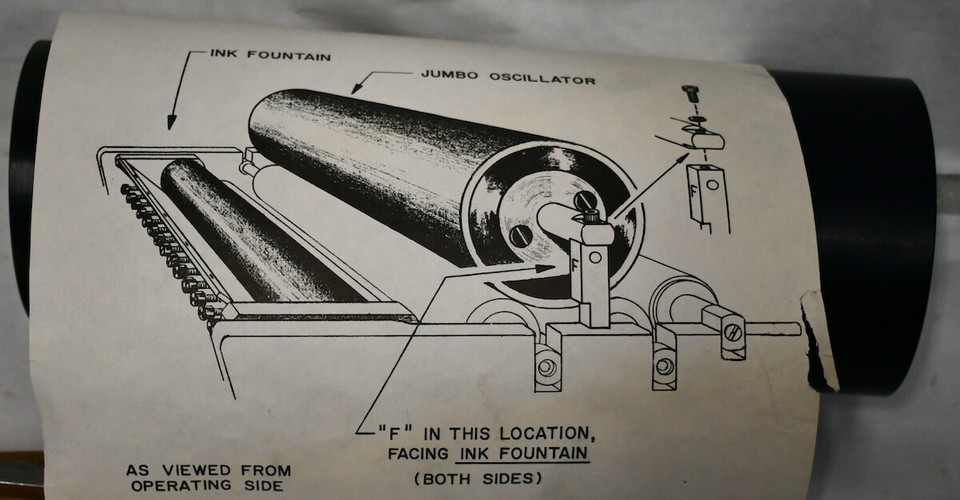 M-1252-JS New Multilith 1250 10-3/16 W 4” Top Jumbo Ink Roller | eBay