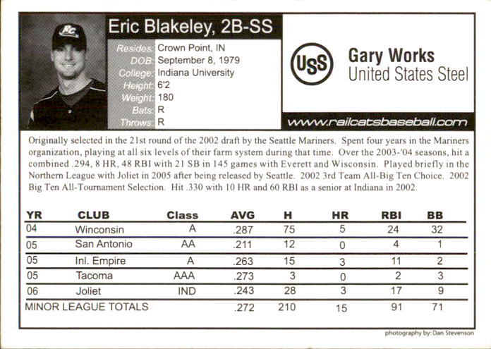 2007 Gary SouthShore RailCats #4 Eric Blakeley Crown Point Indiana ...