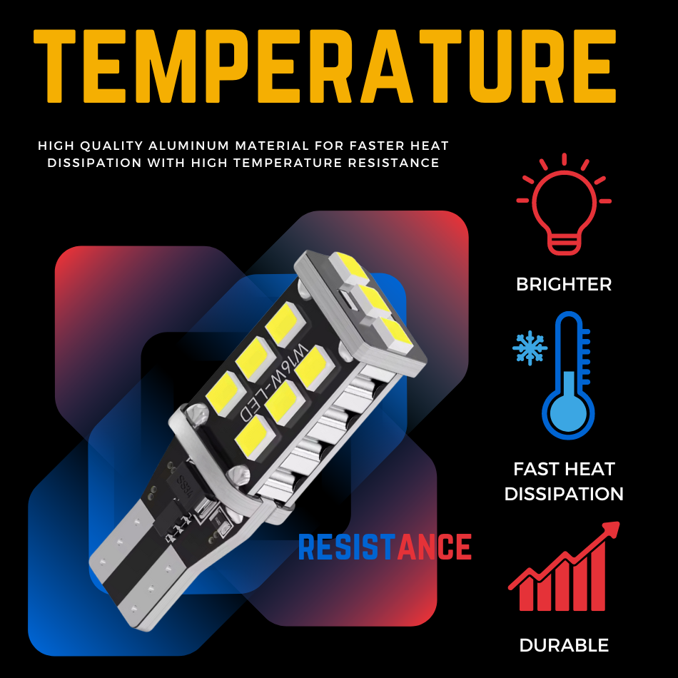 T15 W16W Reverse 921 955 Led Car Light Bulbs Xenon White Canbus Error ...