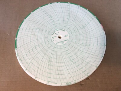 Bailey, Recording Charts, 250F600T | eBay