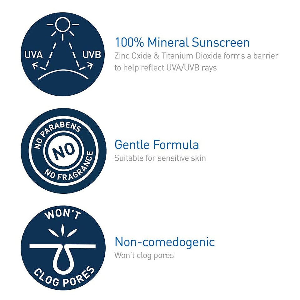 CeraVe Sunscreen Body Lotion, Broad Spectrum SPF 50, 5 fl oz ...