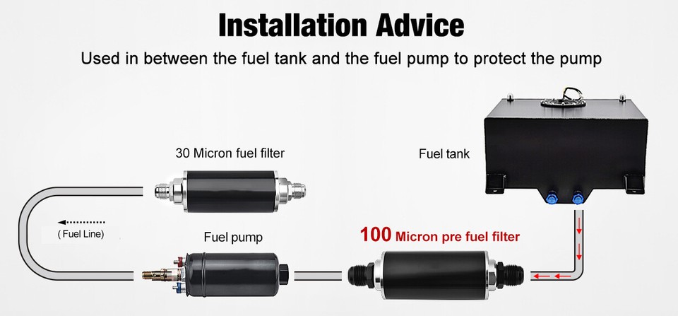 High Flow Inline Fuel Filter 100 Micron Cleanable 6AN 8AN 10AN Adapter ...