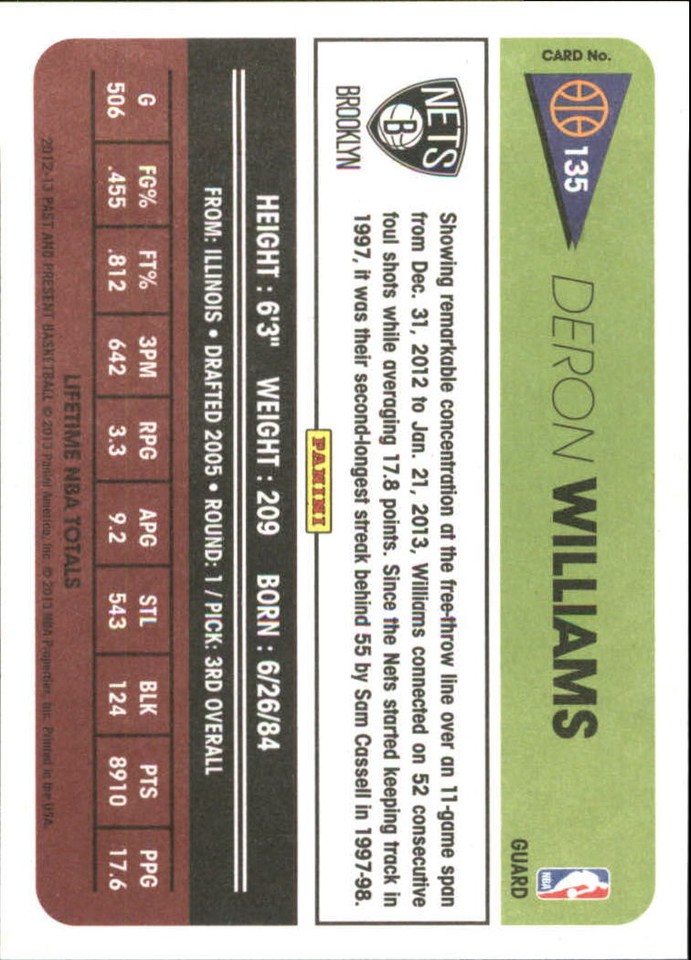 2012-13 Panini Past and Present Nets Basketball Card #135 Deron ...