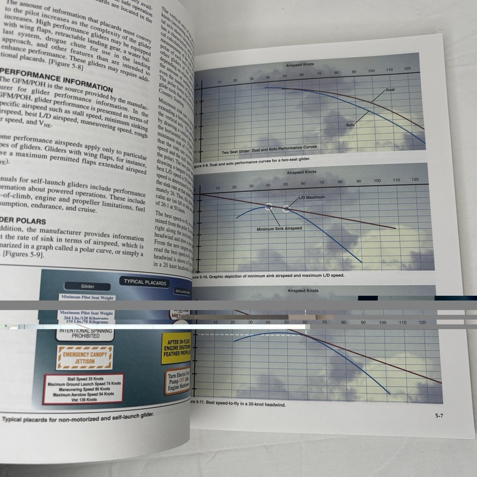 Glider Flying Handbook: #FAA-H-8083-13 FEderal Aviation Administration ...